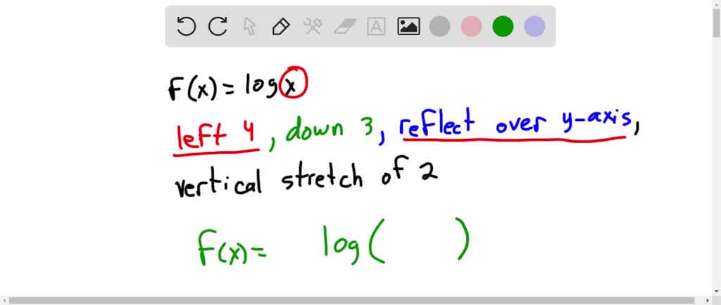 SOLVED: The graph of f (x) = log x has been translated to the left 4 units, down 3 units ...