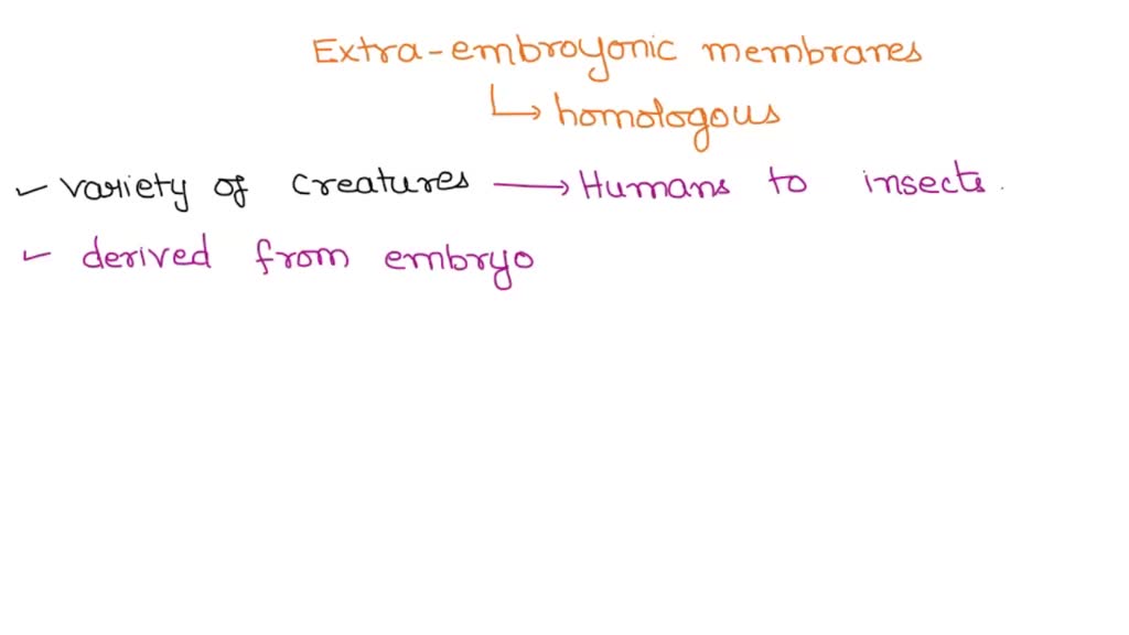 SOLVED: 1. Giving example from organisms studied (Fish, Pig, and Frog ...