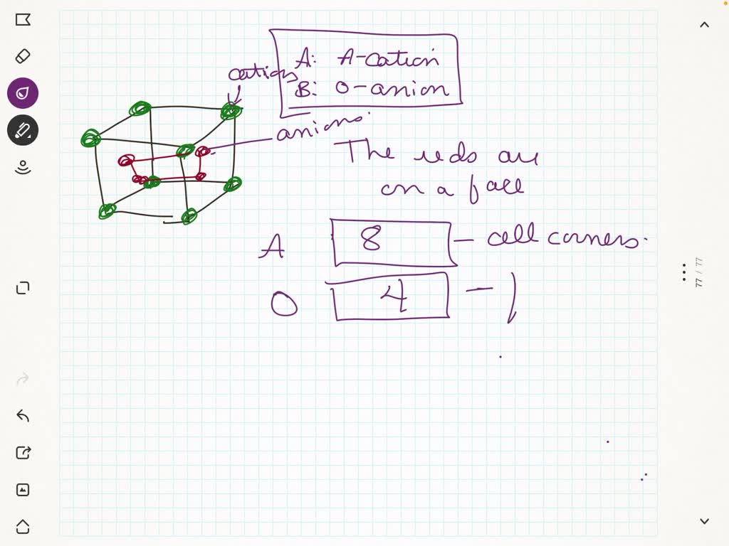 SOLVED: A crystalline solid has the unit cell shown below. A cations ...