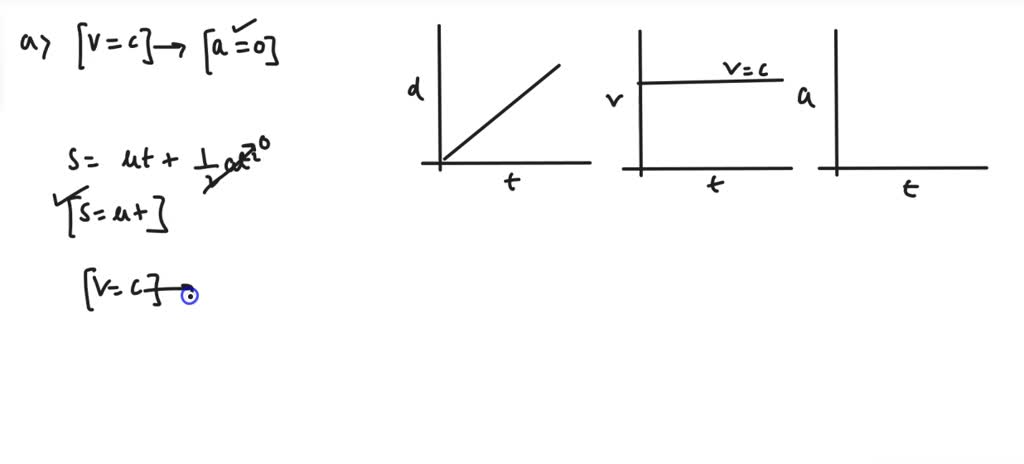 SOLVED: acceleration steady: nOn-zero could be that for cart that has ...