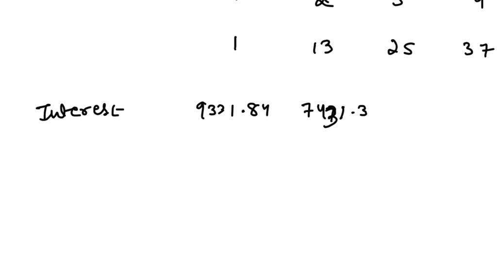 SOLVED: New Perspectives Excel 2019Modules 9-12:SAM Critical Thinking ...