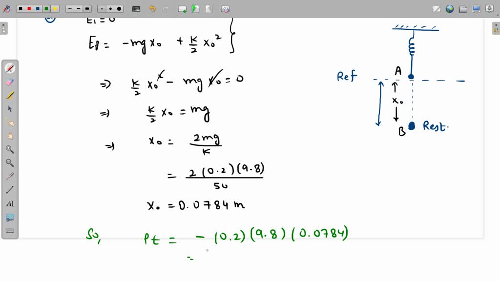 Solved A Block Of Mass 200 G Is Attached At The End Of A Massless