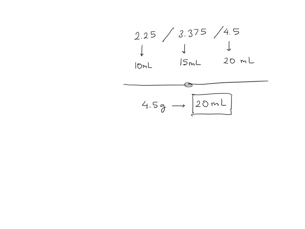 SOLVED: Which dosage strength results from a medication after ...