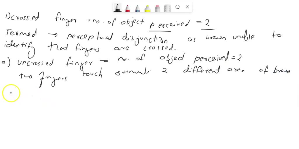SOLVED: F. Malprojection (ARISTOTLE'S EXPERIMENT) Procedure: Cross the ...