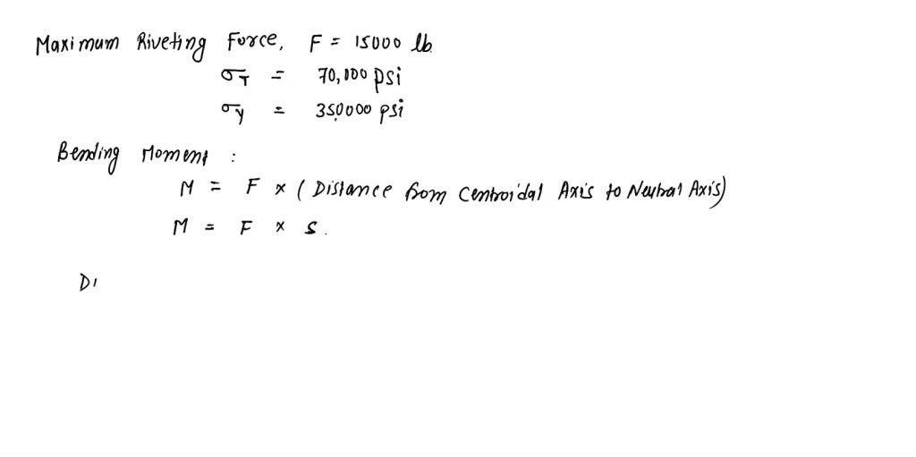 SOLVED: A cast-iron frame for a piece of industrial equipment has the ...