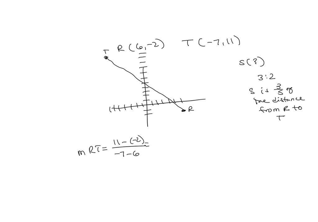 SOLVED: given the points R(6,-2) and T(-7,11), find the coordinates of ...