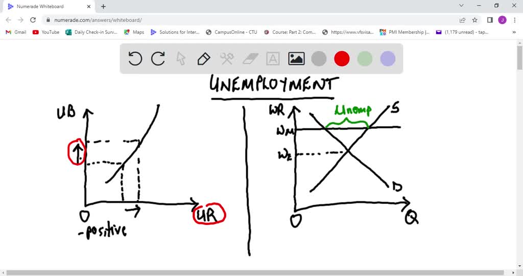 SOLVED: Buatlah TTS dengan 10 soal beserta jawabannya dari materi ... SOLVED: Buatlah TTS dengan 10 soal beserta jawabannya dari materi ...
