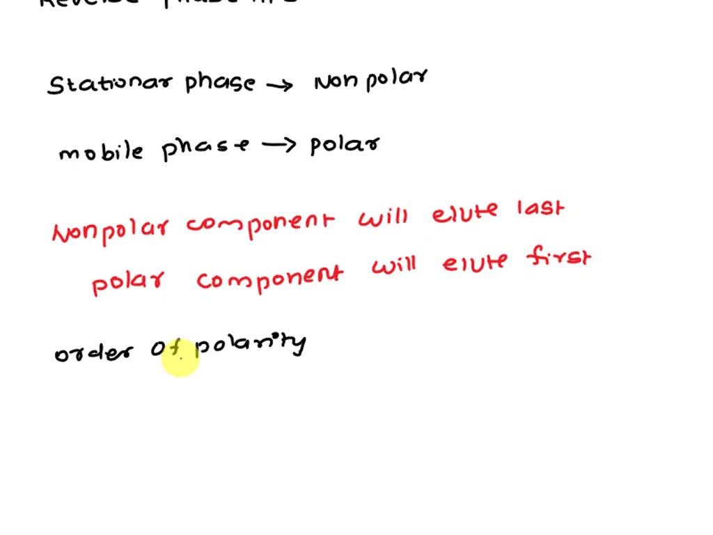 SOLVED: Determine the order of elution in reversed phase HPLC for the ...