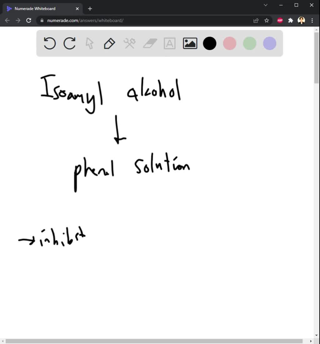 SOLVED: The purpose of the chloroform extraction was to remove any ...