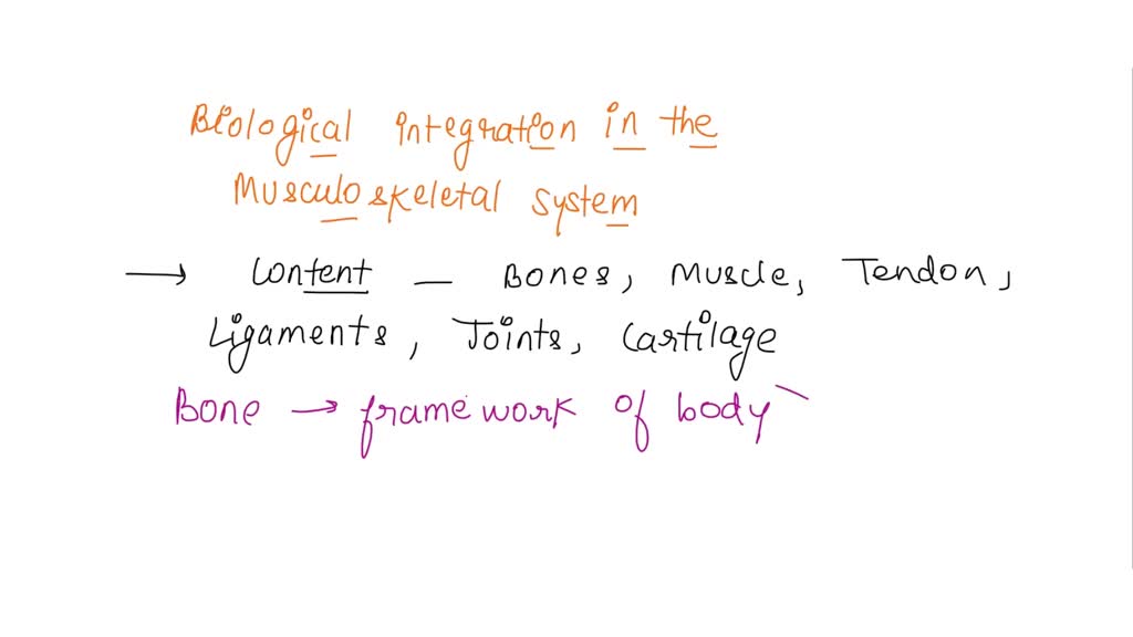 SOLVED: The concept of biological integration is manifest in the ...