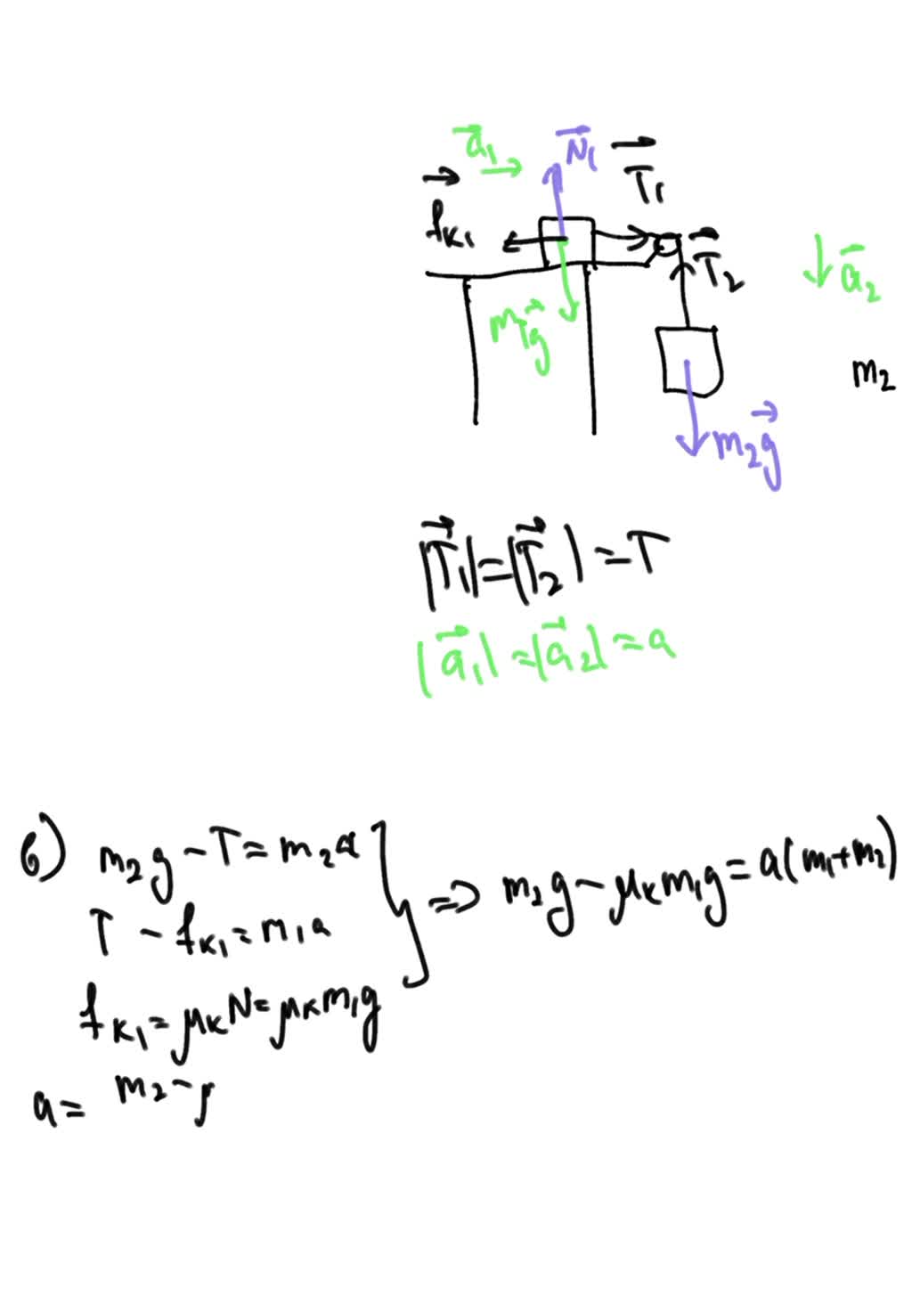 SOLVED:Consider a compound Atwood machine built with massless pulleys ...