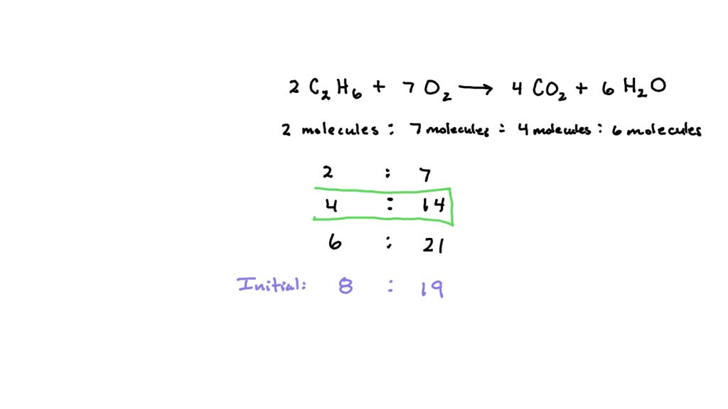 SOLVED: Use the balanced equation for the combustion of ethane to ...