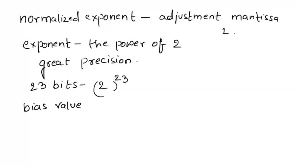 Solved P3 If We Had Used Fixed Point Representation Instead Of Floating Point Representation