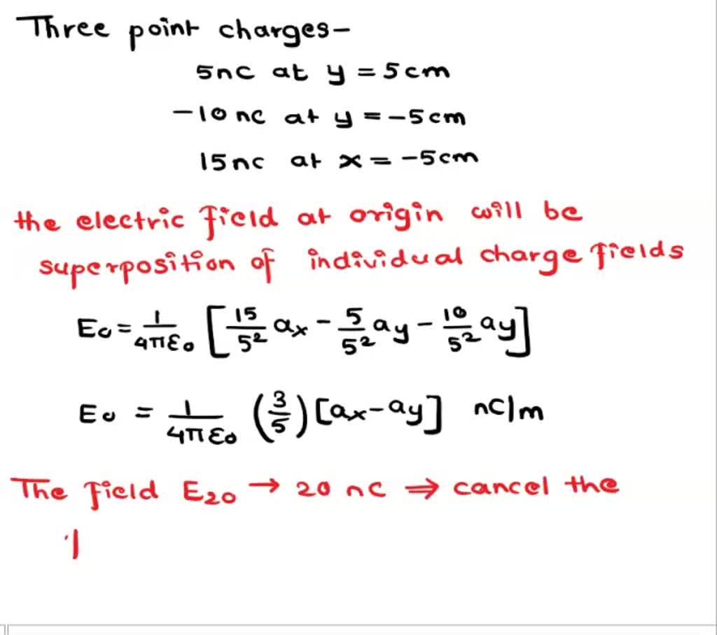 Three point charges are positioned in the x-y plane as follows: 5 nC at ...