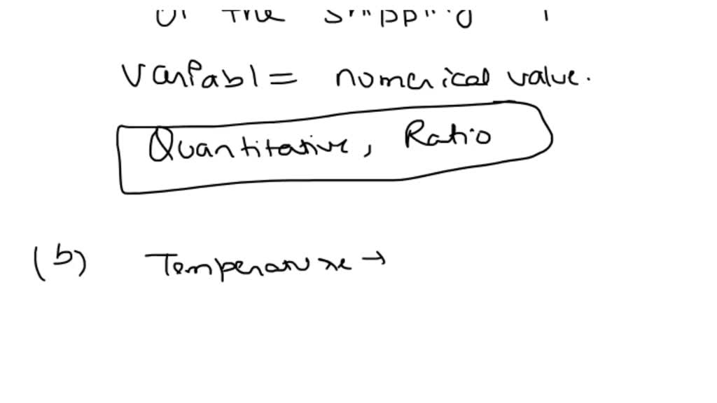 Solved For Each Of The Variables Described Below Indicate Whether It Is A Quantitative Or A