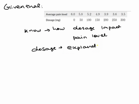Numeric rating scale wong baker faces pain rating scale and...