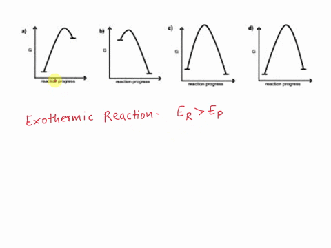 SOLVED: 4) Draw a reaction coordinate diagram for each of the following ...