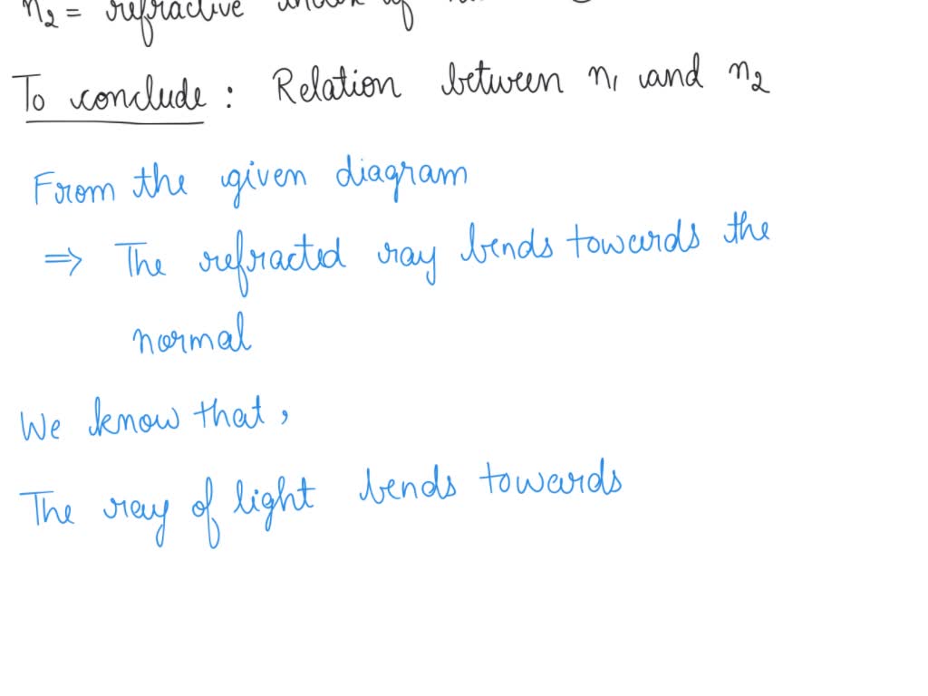SOLVED: An array of light goes from one transparent material into another, as shown in the ...
