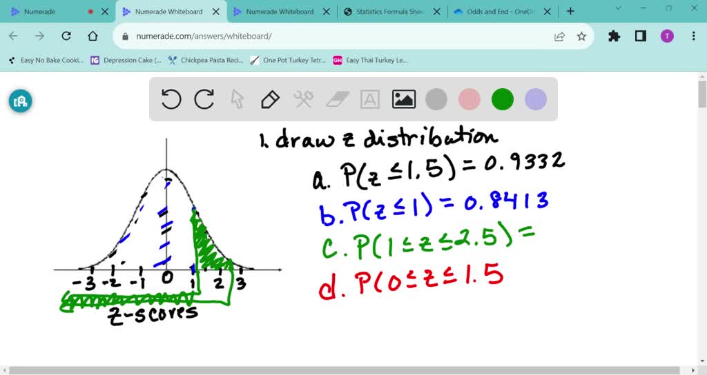 SOLVED: Draw a graph for the standard normal distribution. Label the ...