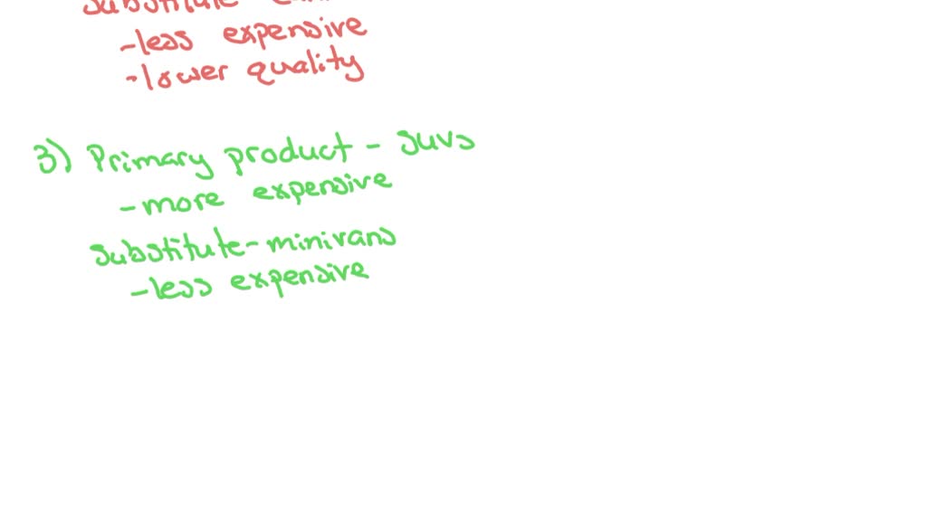 SOLVED: Primary products and substitute products help people in various ...