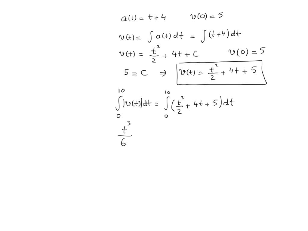 SOLVED: The acceleration function (in m/s^2) and the initial velocity are given for a particle ...