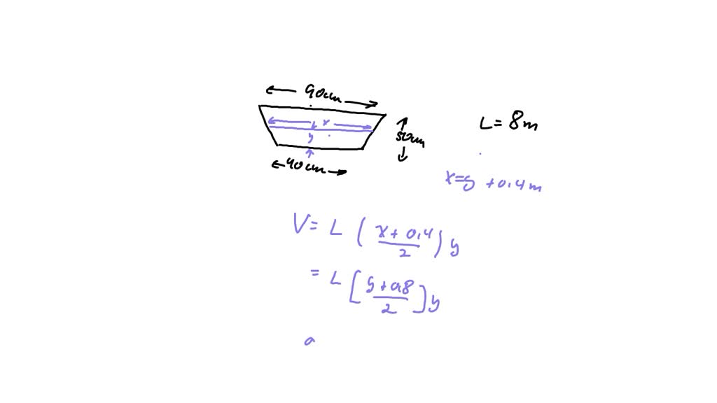 SOLVED: A water trough is 8 m long and has a cross-section in the shape ...