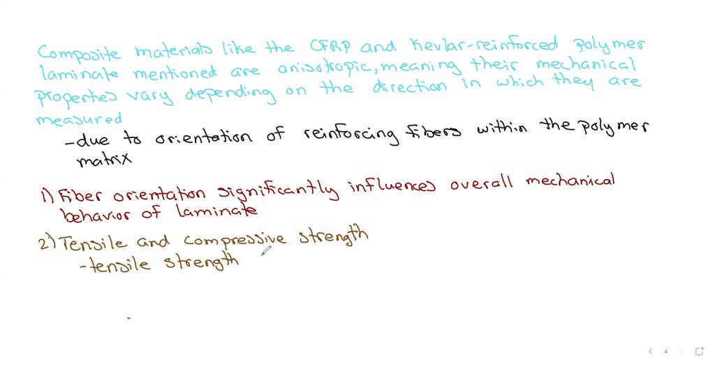 In the context of composite materials, particularly those used in ...