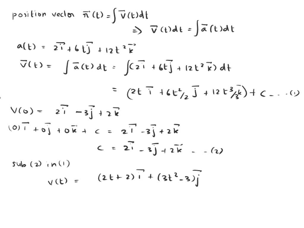 In this question, i and j are unit vectors which are horizontal and ...
