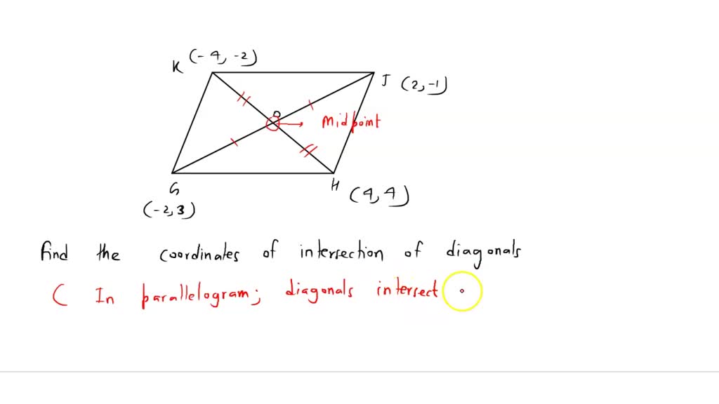 SOLVED: Find the coordinates of the intersection of the diagonals of ...