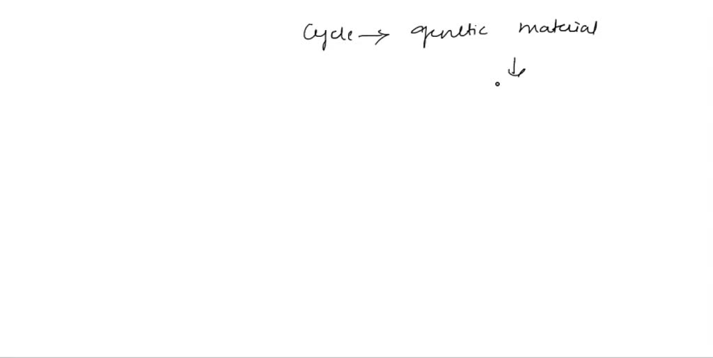 SOLVED: QUESTION 14 The period between the S phase and the M phase is ... SOLVED: QUESTION 14 The period between the S phase and the M phase is ...