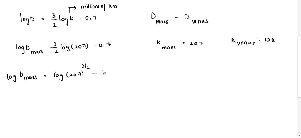 SOLVED: The relation between the number of time in days, D, it takes ...