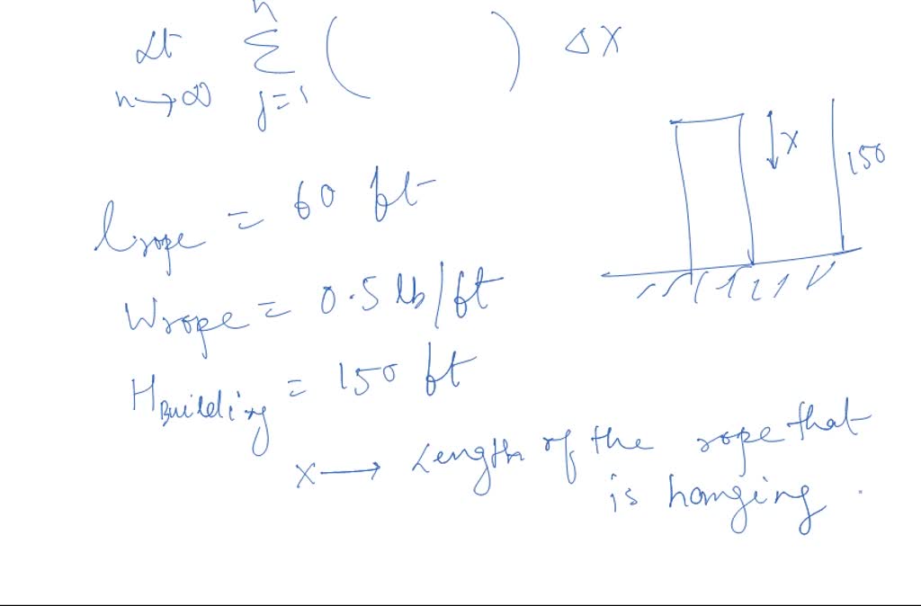 SOLVED: A heavy rope, 60 ft long, weighs 0.5 lb/ft and hangs over the ...