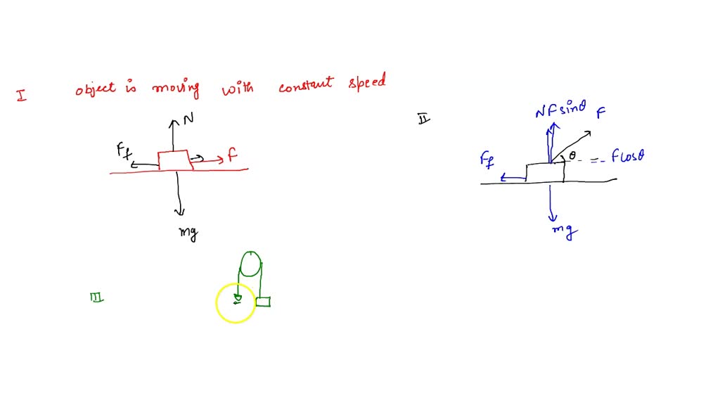 Solved 11 The Object Is Pulled By A Force Parallel To The Surf 12
