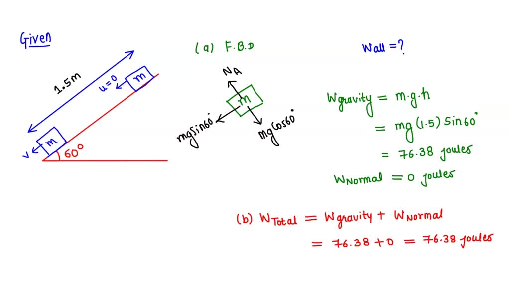 SOLVED: A 5.0-kg block slides down a frictionless incline making an angle of 55.0° with the ...