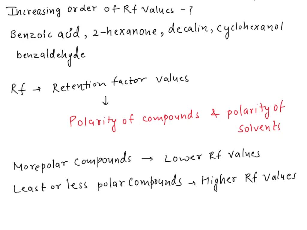 SOLVED: Arrange the following compounds in order of increasing Rf in a ...