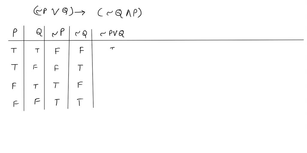 SOLVED: One parentheses show "d] Squovalleaces, use for only! A ...