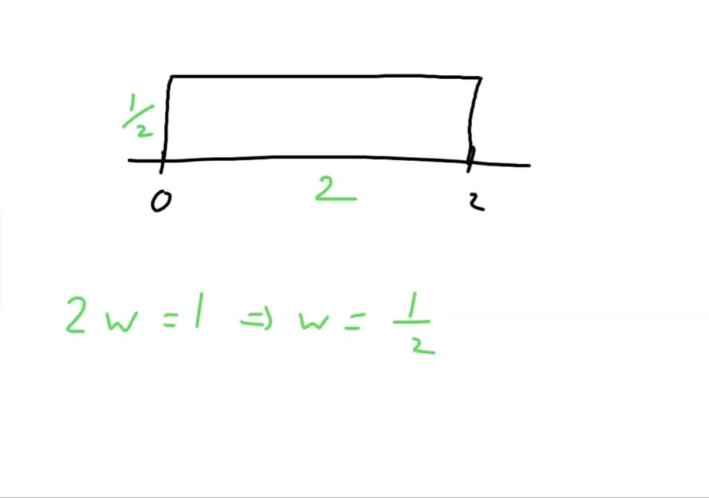 SOLVED: O Question.11 The probability density of a random variable X is ... SOLVED: O Question.11 The probability density of a random variable X is ...