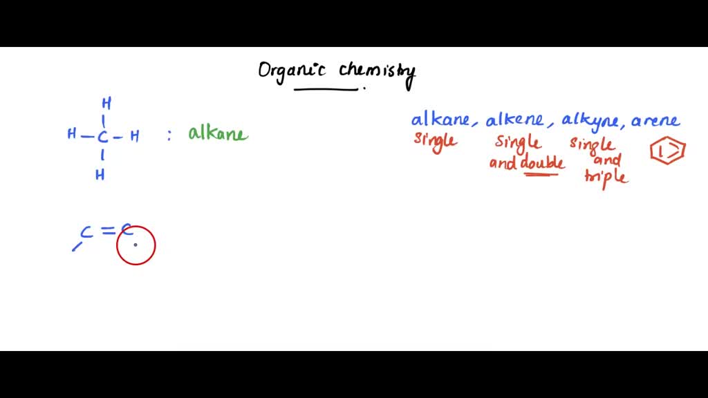 SOLVED: Classify each of the following hydrocarbons as an: alkane ...
