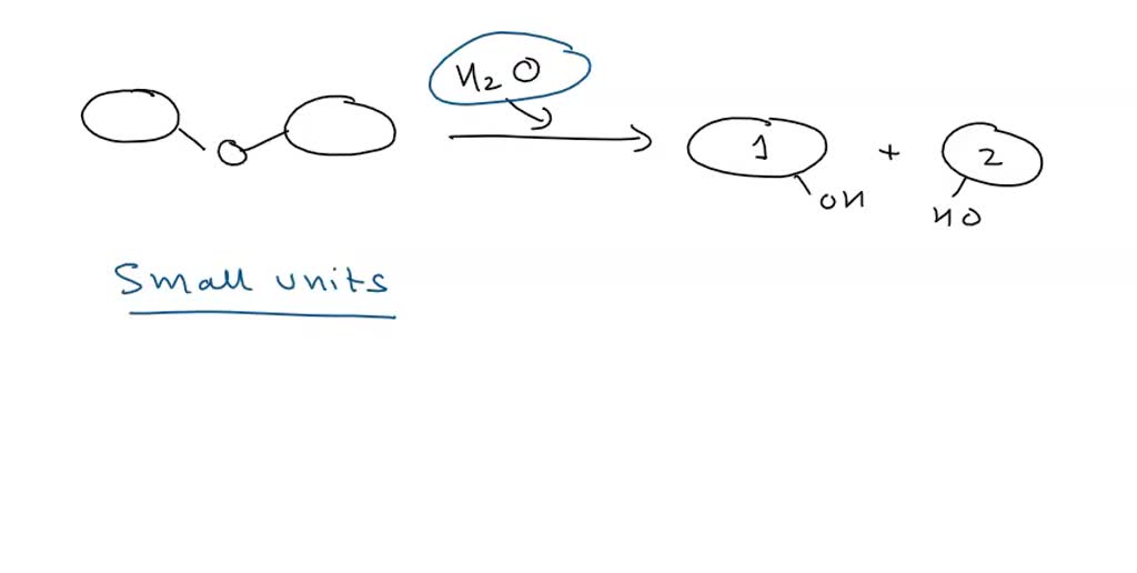 What's the chemical equation that represent the conversion of glue ...