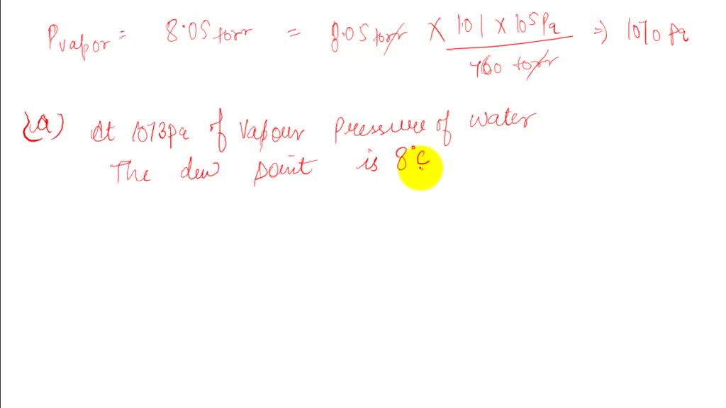 SOLVED: 'Relative humidity is the ratio between a. Actual humidity and ...