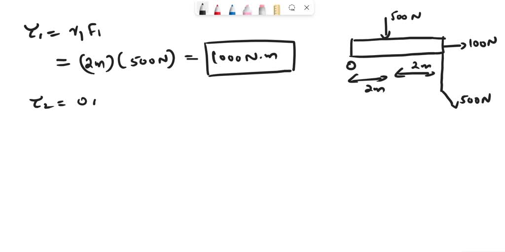 SOLVED: Determine the moment of each force about point SOLVED: Determine the moment of each force about point