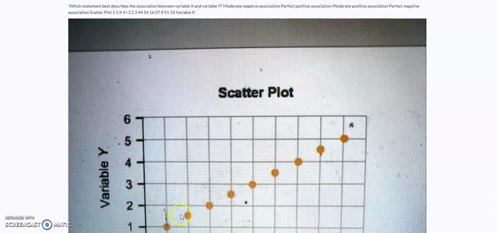 SOLVED: Question 5 (8 points) Match the following descriptions to the appropriate variable ...