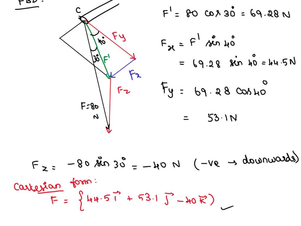 SOLVED: 3.1 A foot valve for a pneumatic system is hinged at B.Knowing ...
