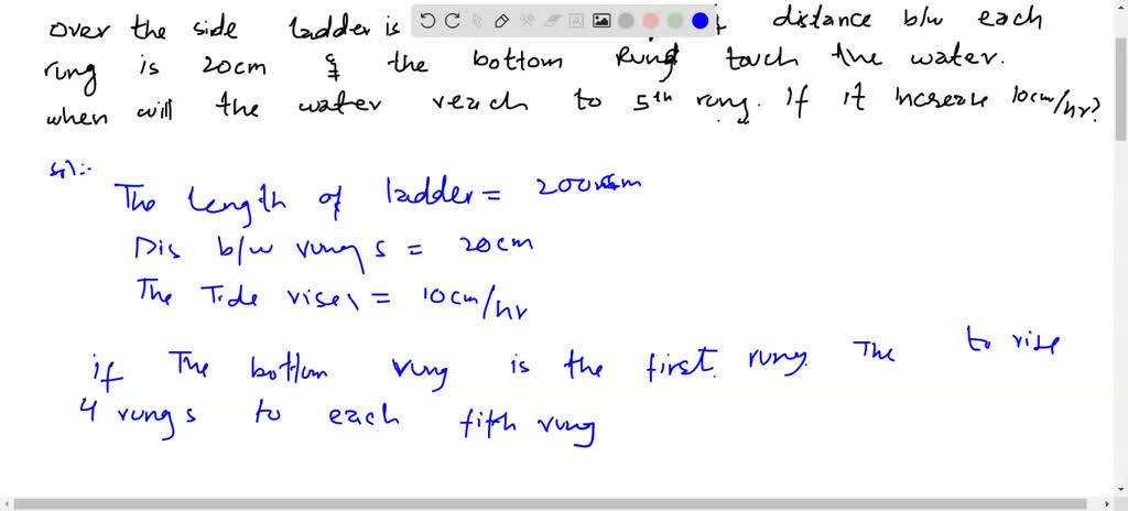 SOLVED: A ship anchored in a port has a ladder which hangs over the ...