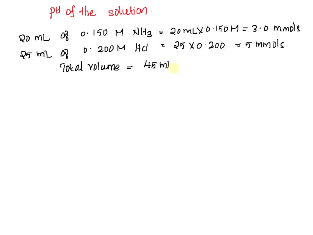 SOLVED: A 20.00 mL sample of 0.150 M NH3 is being titrated with 0.200 M HCl. What is the pH ...