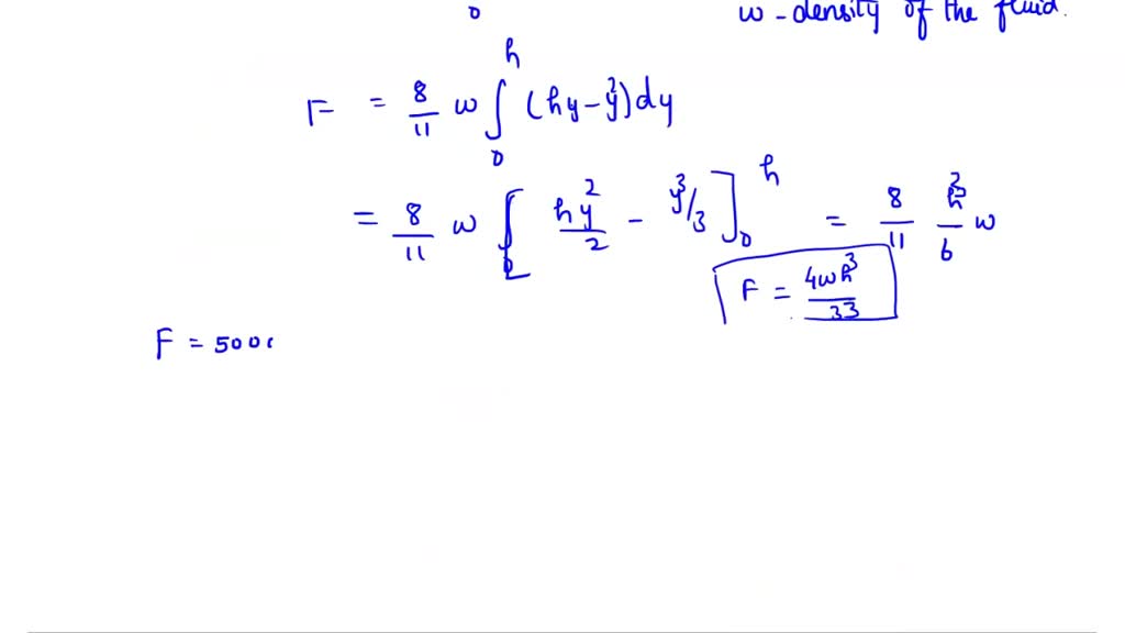 SOLVED: The end plates (isosceles triangles) of the trough shown below ...