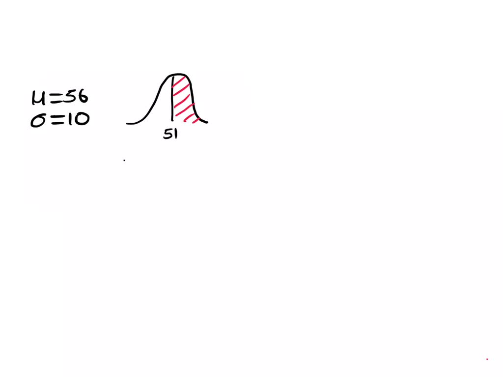 SOLVED: Consider the normal distribution with mean 60 and standard ... SOLVED: Consider the normal distribution with mean 60 and standard ...