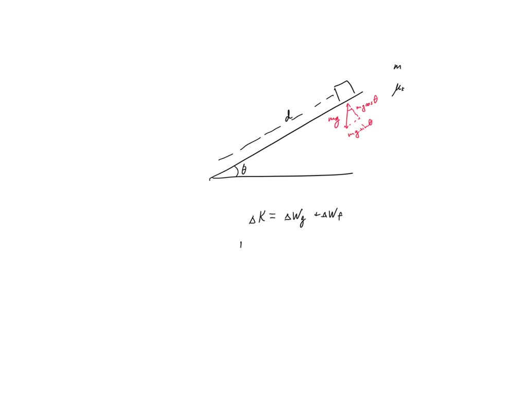 SOLVED: A block of mass m is released from rest on a ramp that is inclined at an angle θ from ...