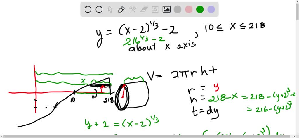 SOLVED: Use the Shell Method to calculate the volume of rotation, V, about the X-axis for the ...