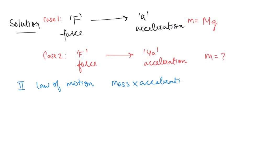 Solved A Force F Produces An Acceleration A In A Body The Same